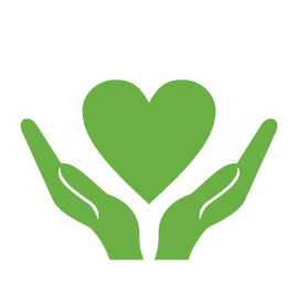 Types of Patient Lift